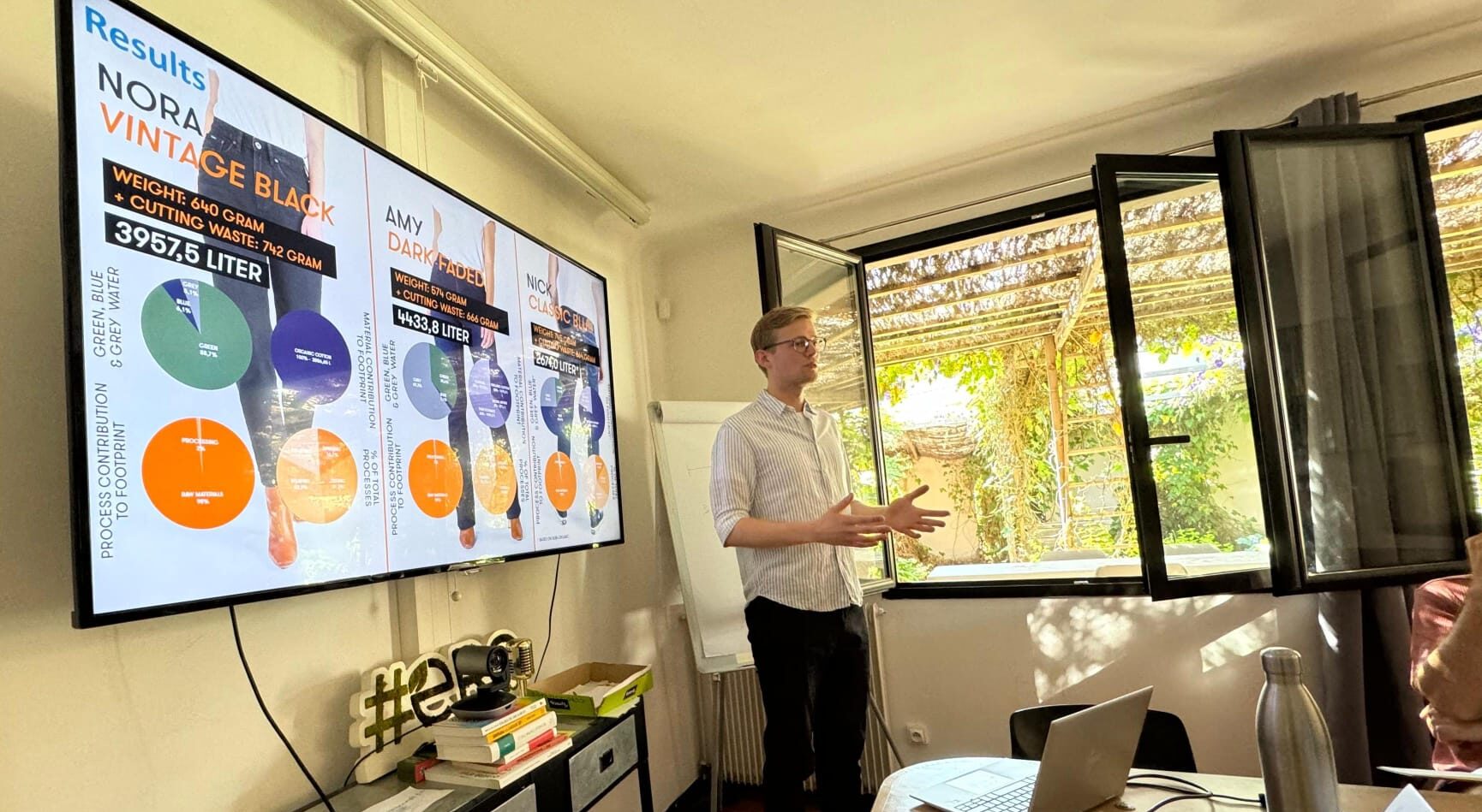 Water Footprint Training - Water Footprint Implementation